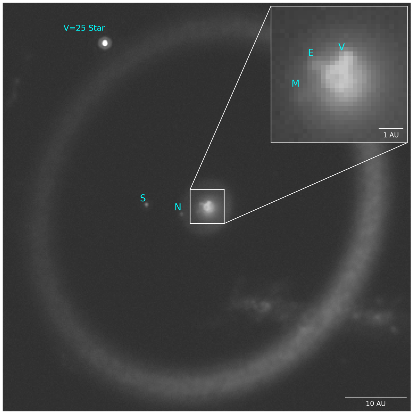 Exoplanet Modeling and Analysis Center - NASA/GSFC